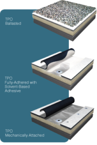 TPO Roof Installer Jacksonville FL